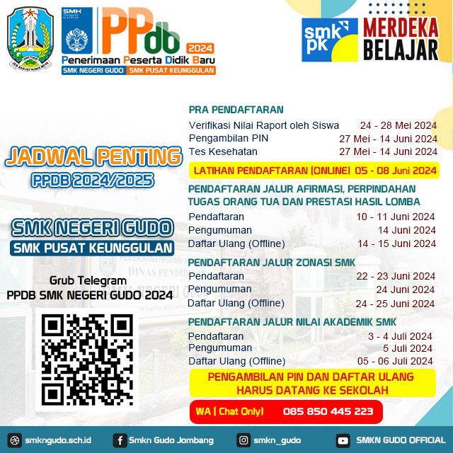 Pengumuman Hasil Ppdb 2023 Tahap 1 Dan Daftar Ulang Smk Negeri Gudo ... Pengumuman Hasil Ppdb 2023 Tahap 1 Dan Daftar Ulang Smk Negeri Gudo ...